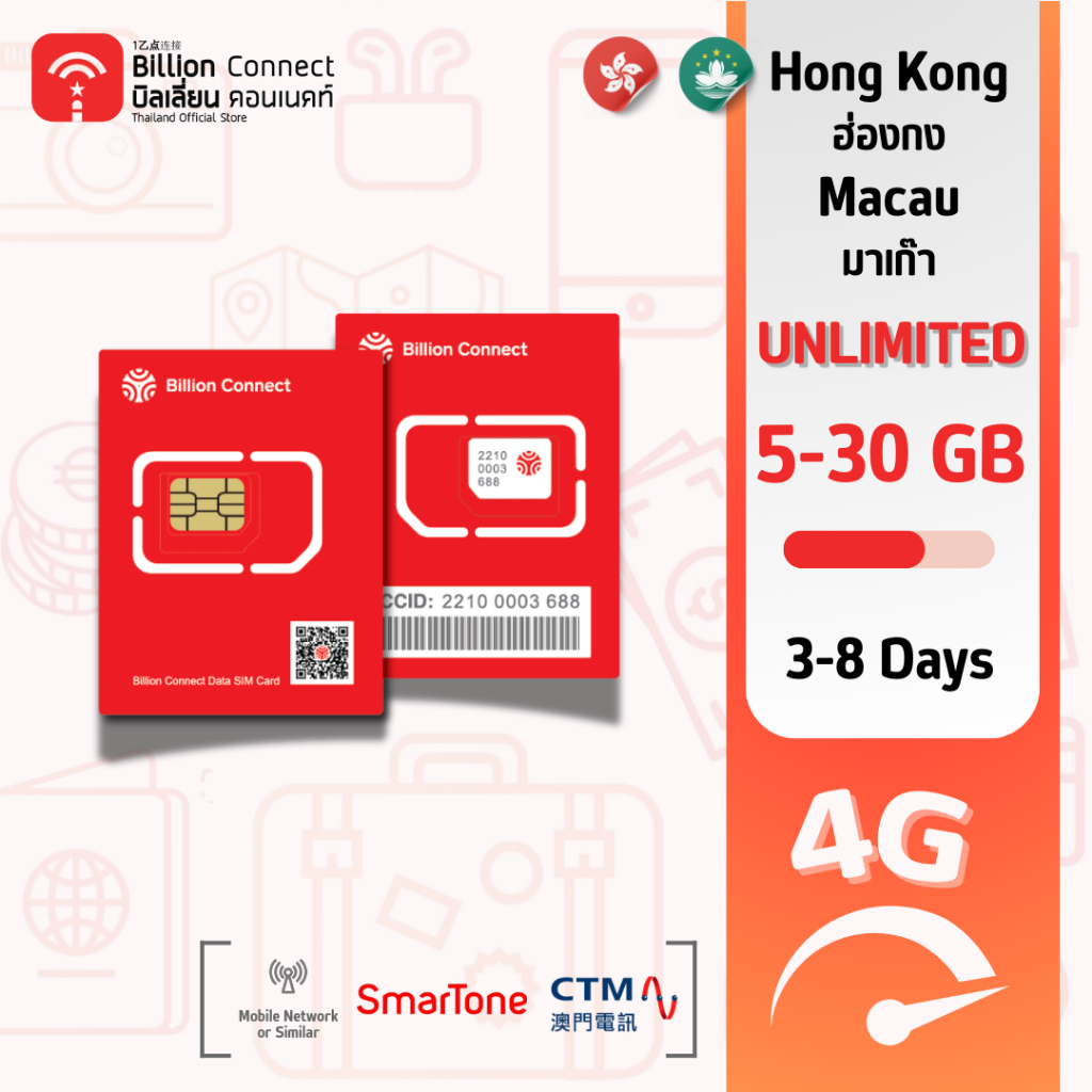 Hong Kong Macao Sim Card Unlimited 5GB-30GB สัญญาณ SmarTone CTM : ซิม ...