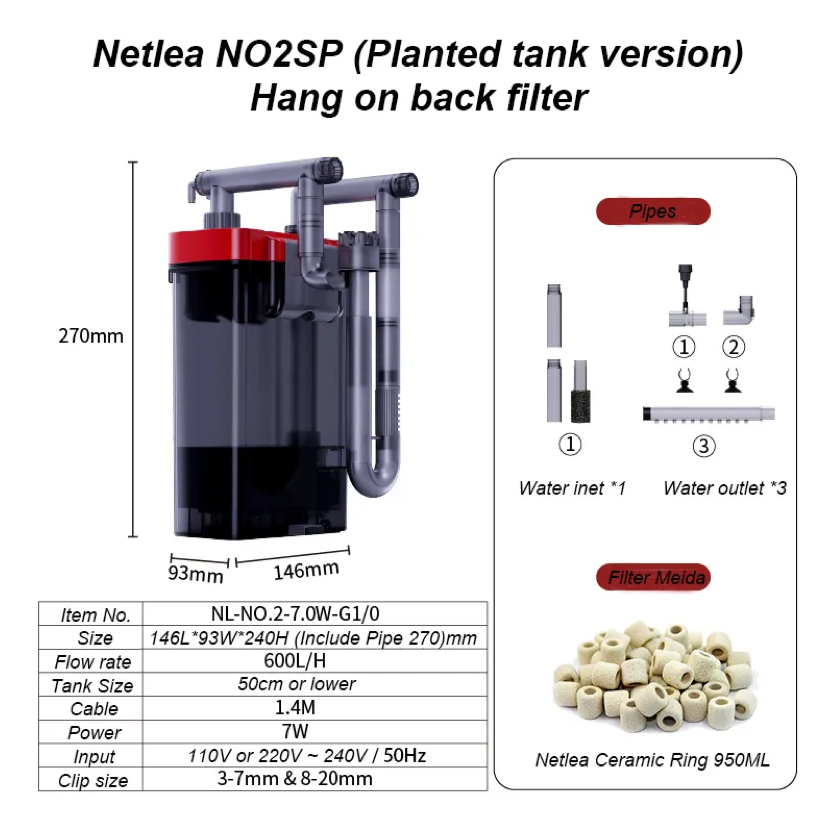 Netlea Hang on Back Filter รุ่น NO.1SP และ NO.2SP กรองนอกแบบแขวนสำหรับ ...