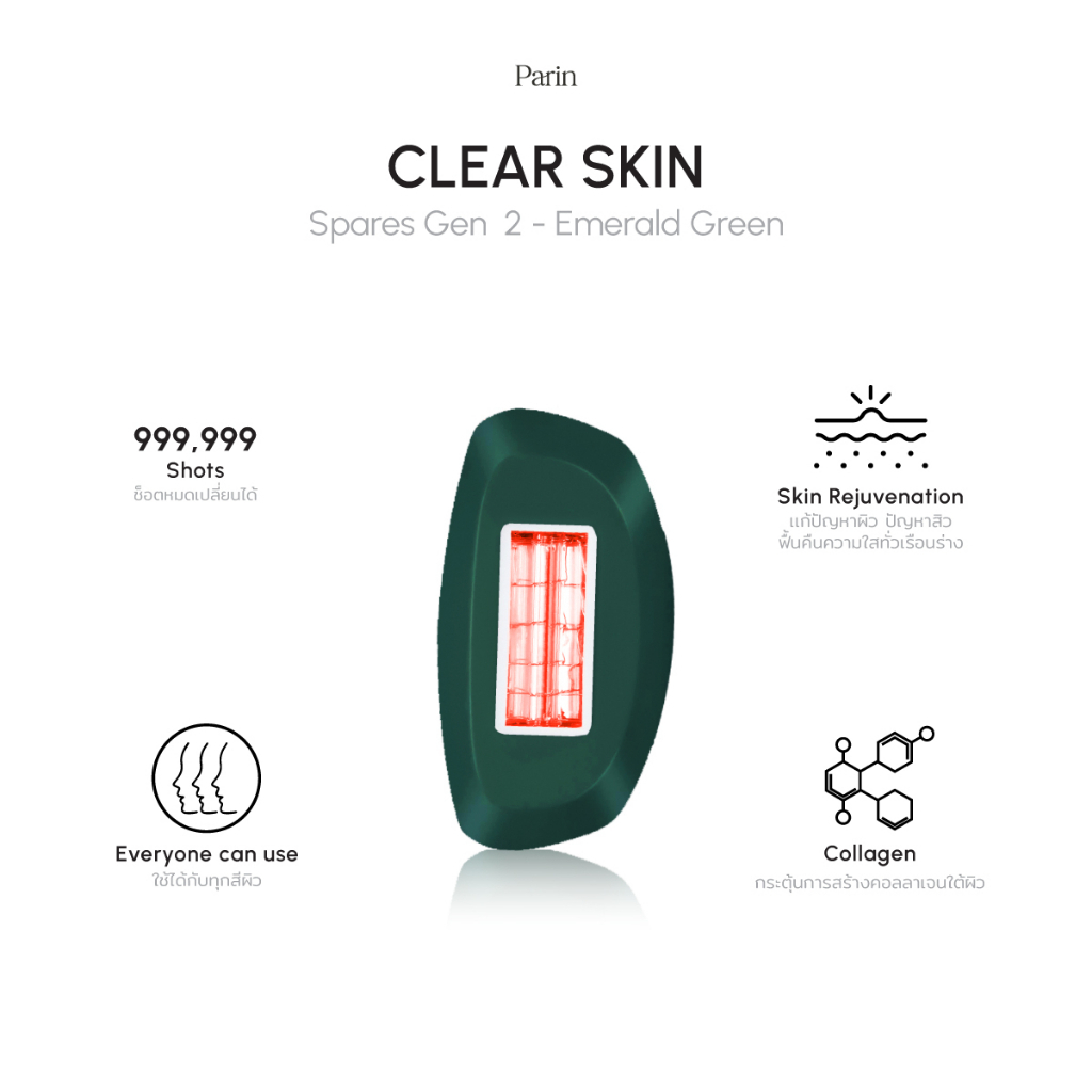 PARIN IPL GEN2: หัวยิง IPL MULTICOLOR 999,999 SHOT สี : Emerald Green ...