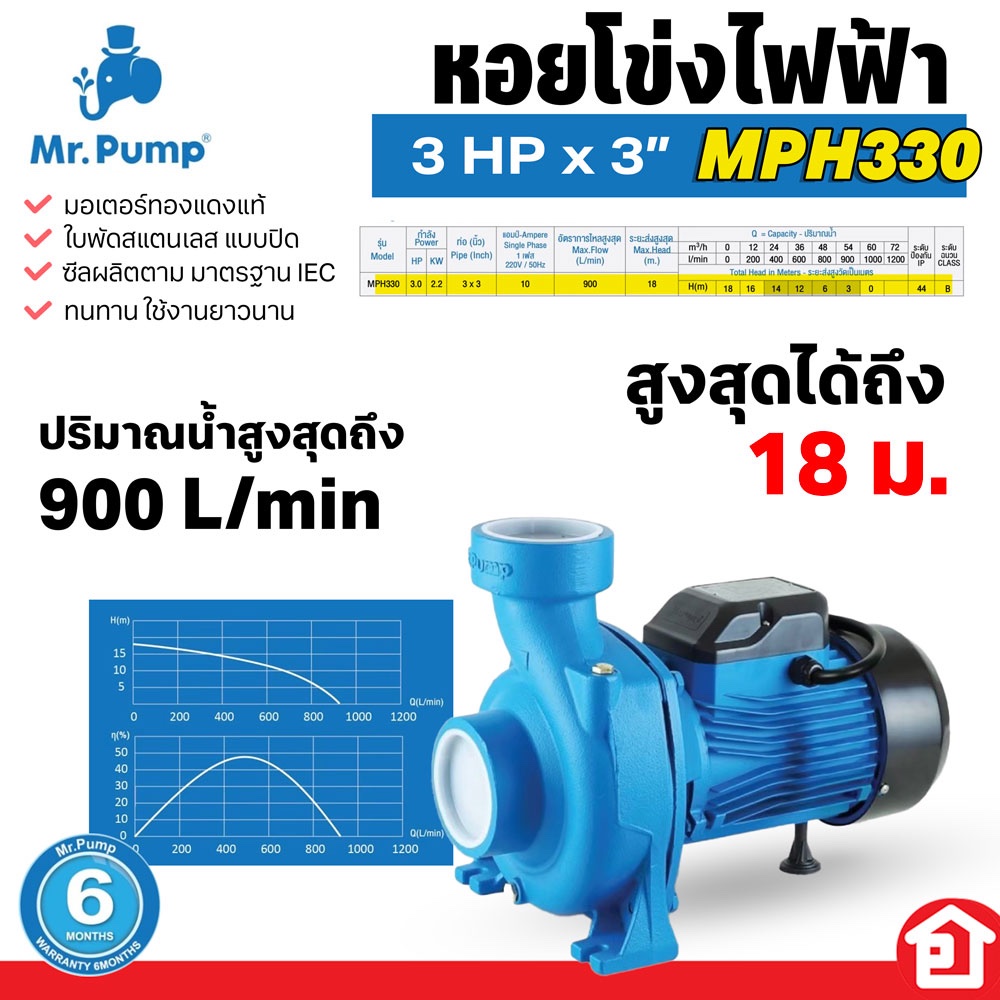 Mr. pump หอยโข่ง ปั๊มน้ำไฟฟ้า ไฟฟ้า หอยโข่ง 3 แรงม้า ท่อ 3 นิ้ว สูบน้ำมาก ถึง 900 ลิตร/นาที รุ่น ...