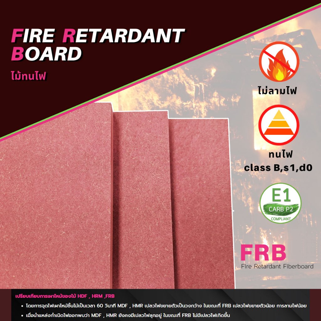 ไม้อัด กันน้ำ FRB 30x60 ซม. หนา 15 มม. ไม้ทนน้ำ ไม้ทนไฟ เนื้อแข็ง ใช้ทำ โต๊ะ เก้าอี้ ชั้นวางของ ...