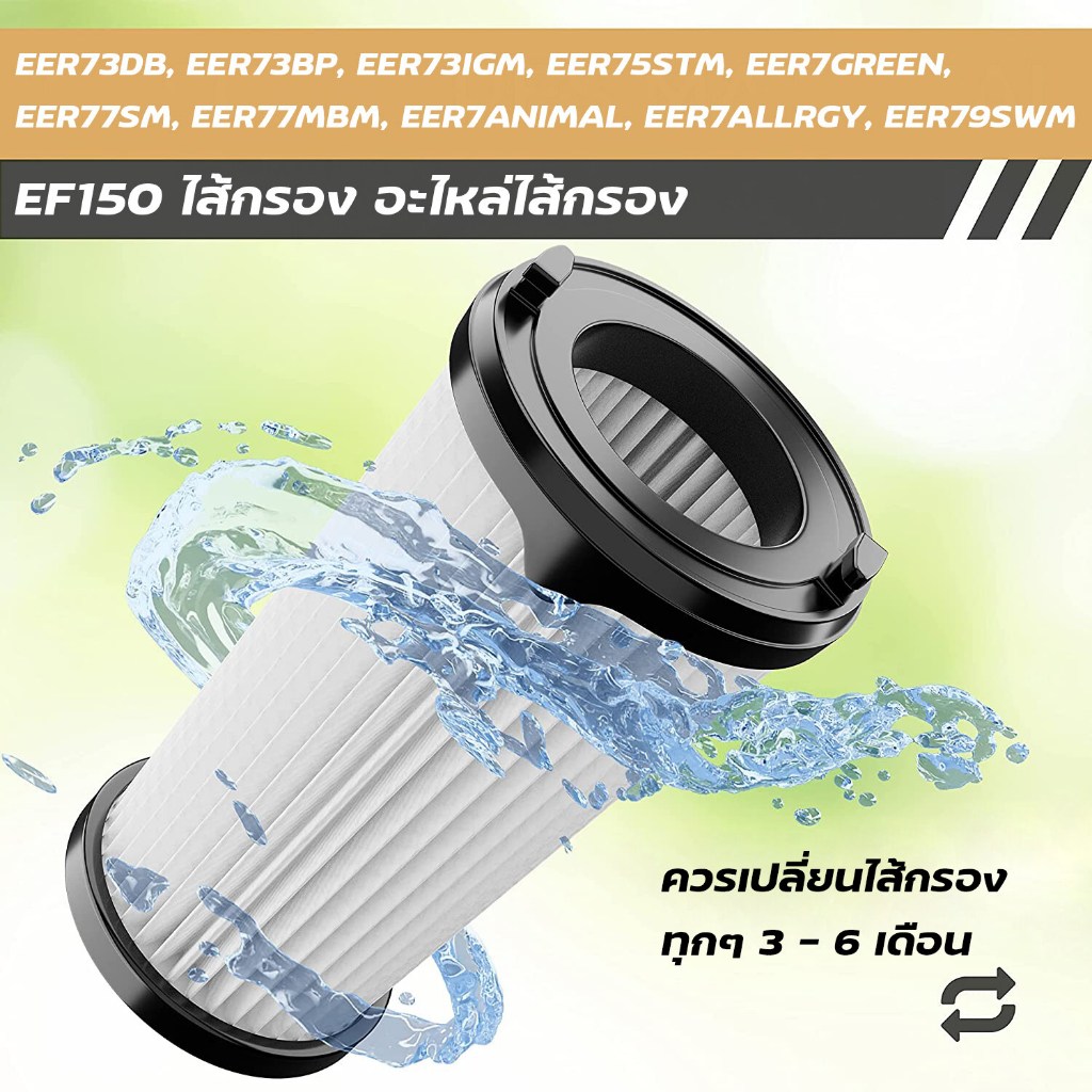 (ของแท้) ไส้กรอง เครื่องดูดฝุ่น Electrolux EF150 รุ่น ZZB3311 , ZB3314AK , ZB3414AK , ZB3323B ...