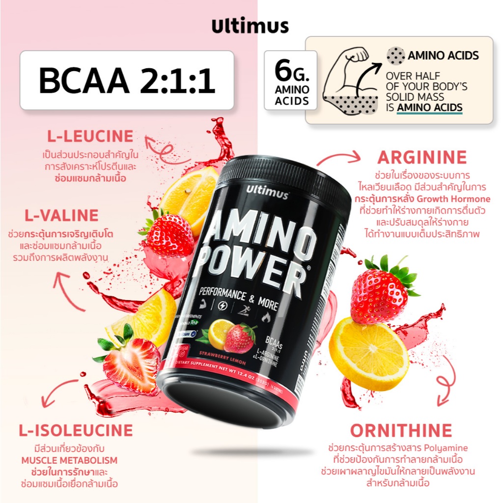 Ultimus Amino Power (Active BCAAs 2:1:1) Strawberry Lemon Flavor 1 กระปุก ขนาด 352g | Shopee ...