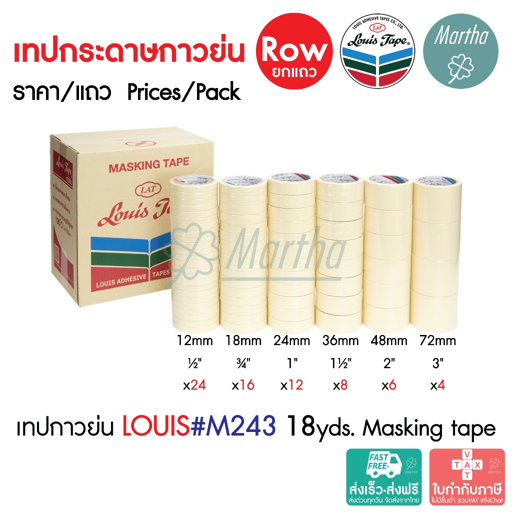 (ยกแถว) เทปย่น Louis Masking Tape M243 ยาว18หลา 1/2 3/4 1 1.5 2 3นิ้ว ...