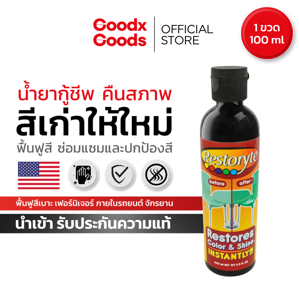 Restoryte น้ำยาฟื้นฟูสีซีด เคลือบสี ผิววัตถุ น้ำยาทาสี ช่วยทำให้ สีสด ...