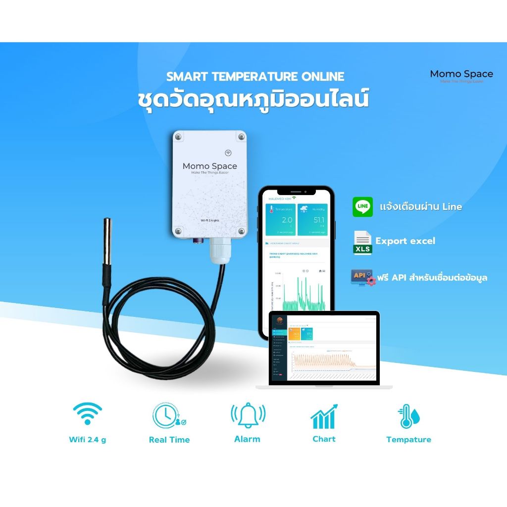 ชุดวัดอุณหภูมิสำหรับตู้เเช่เย็น ห้องเย็น Smart Temperature online Wi-Fi data logger วัดอุณหภูมิ ...