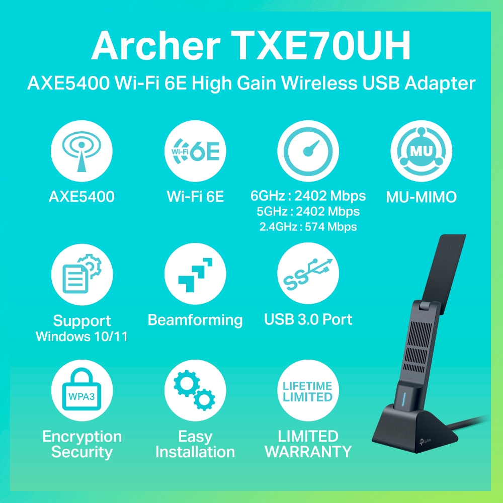 TP-Link Archer TXE70UH ยูเอสบี 3.0 อแดปเตอร์ไวไฟ 6E รองรับ Tri-Band Wireless AXE5400 High Gain ...