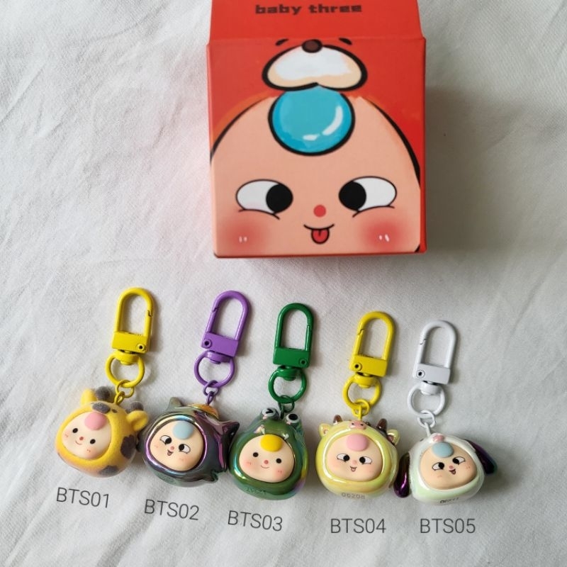 Baby three mini keyring keychain พวงกุญแจ เบบี้ทรี จิ๋ว | Shopee Thailand