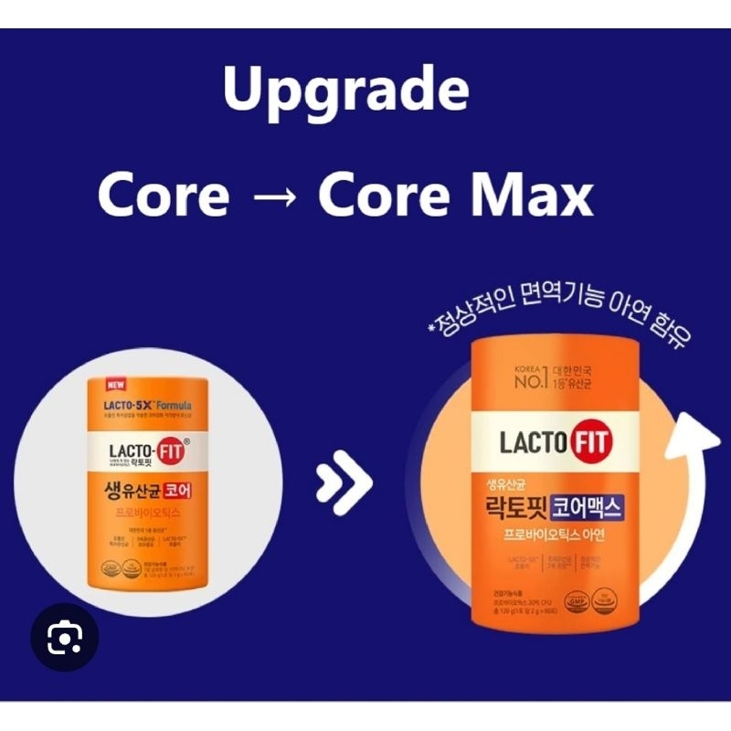 Exp.2026 /8 Lactofit core max 60ซอง อัพเกรดสูตรใหม่จาก สูตร max ...