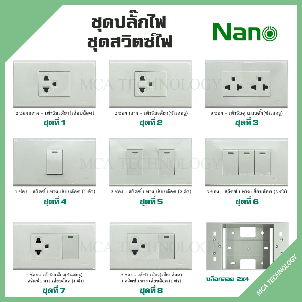 ชุด เต้ารับ สวิทซ์ ปลั๊ก สวิตซ์ แบรนด์นาโน NANO หน้ากาก สีขาว 2x4 | Shopee Thailand