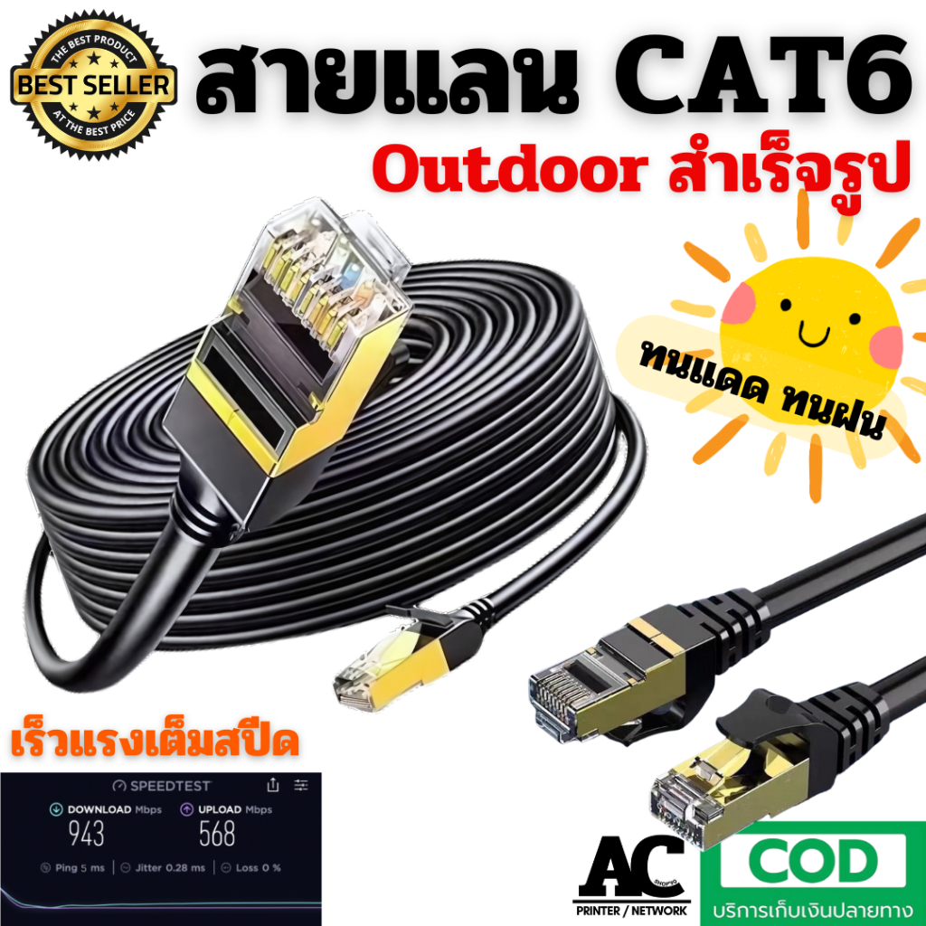 สายแลนภายนอก CAT6 Outdoor ปลอก2ชั้น UTP RJ45 รองรับ POE 1000Mbps พร้อม ...