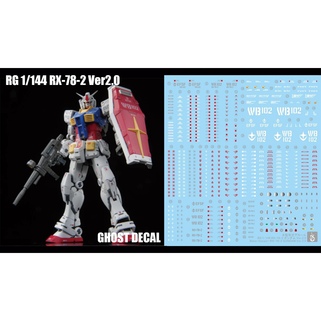 ดีคอลน้ำ DECAL [GHOST] RG 1/144 RX-78-2 Ver 2.0 สะท้อนแสงแบล็คไลด์ ...
