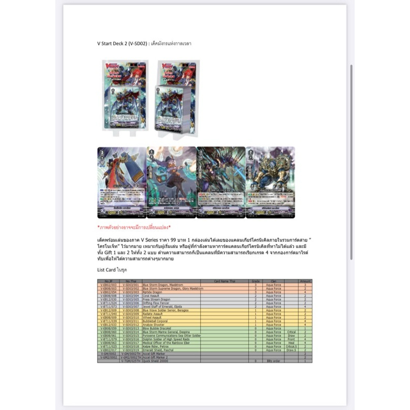 แวนการ์ด VG-V-SD01-SD04 มี4แบบ โกลพาลาดิน, เกียร์, อควาฟอร์ซ, ชาโด้พาลาดิน ชุดพร้อมเล่น พร้อมส่ง ...