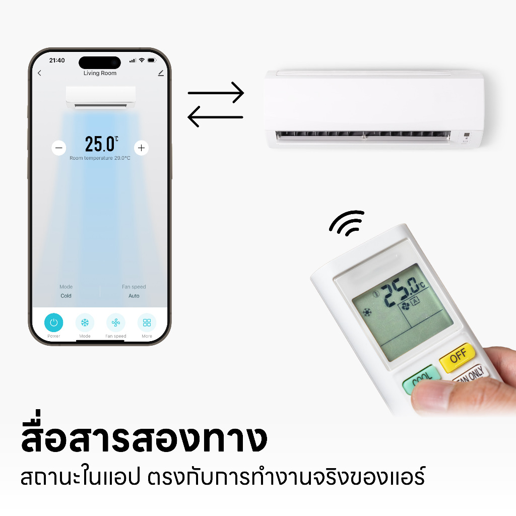 (ใช้กับแอป Tuya) Wi-Fi Module สำหรับควบคุมแอร์ Daikin | Shopee Thailand