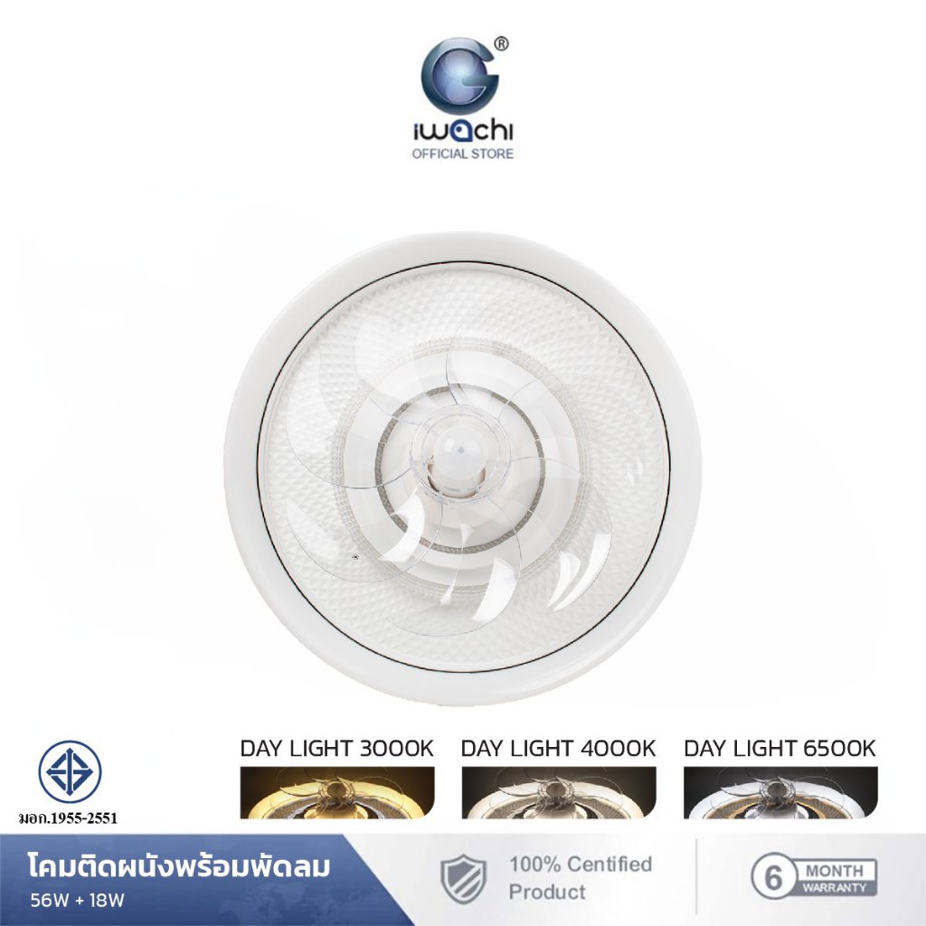 IWACHI โคมติดเพดานมีพัดลม 3แสง 3000K/4000K/6500K รีโมทควบคุม 2in1 ...