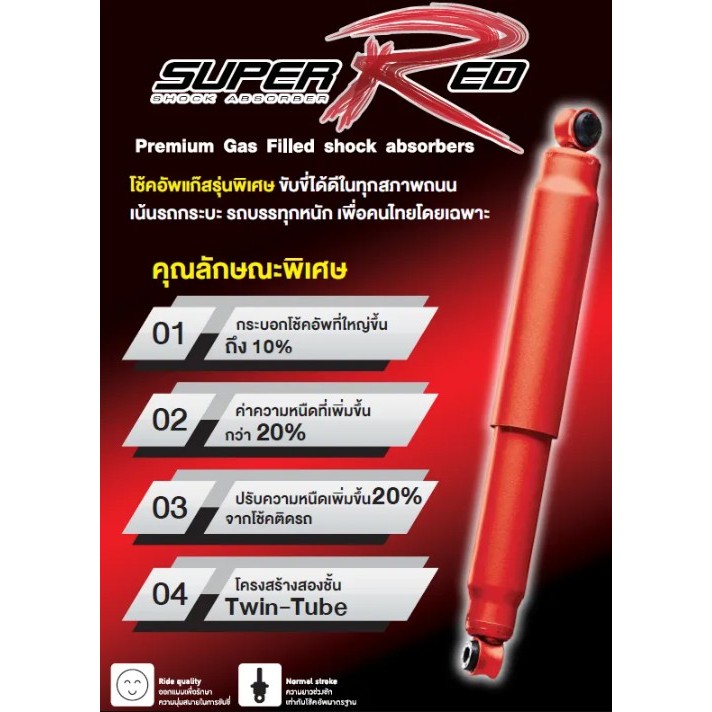 KYB โช๊คอัพ Super RED โช๊คอัพหน้า Honda HRV 2015-2019 KYB รับประกัน 1ปี ...