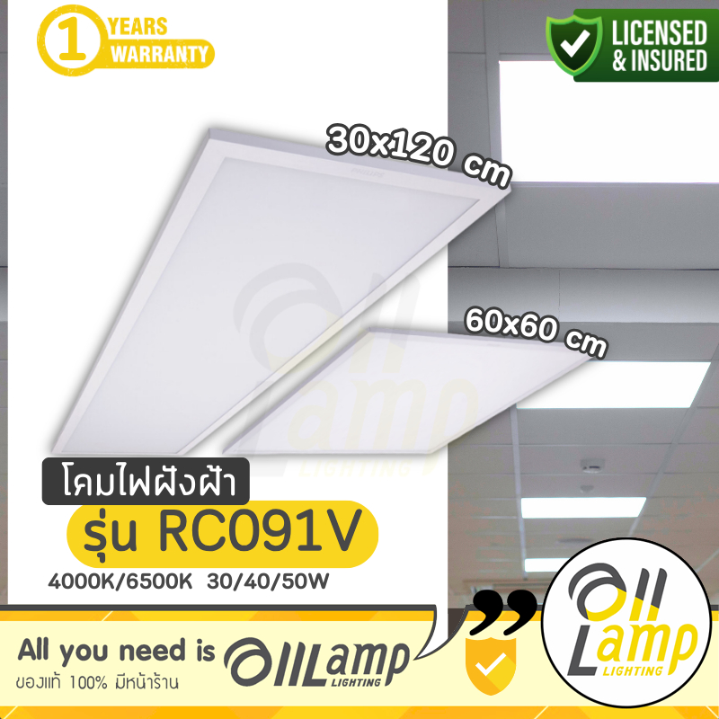 Philips ไฟพาแนล RC091 LED Panel RC091v 40w ฟิลิปส์ แสง 6500k ไฟเพดาน ...