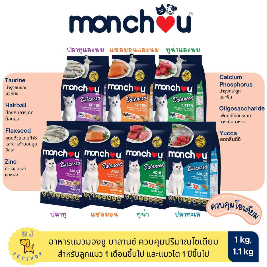 Monchou มองชูบาลานซ์ อาหารแมวชนิดเม็ด 1 kg ควบคุมปริมาณโซเดียม | Shopee Thailand