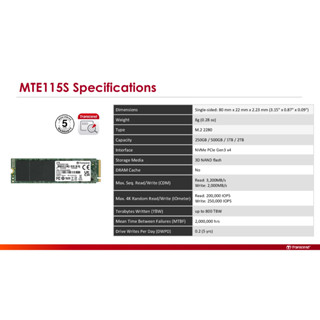 Transcend PCIe NVMe M.2 SSD 2TB : MTE115S - รับประกัน 5 ปี หรือ** รับประกันไม่เกิน 800 TBW** มี ...