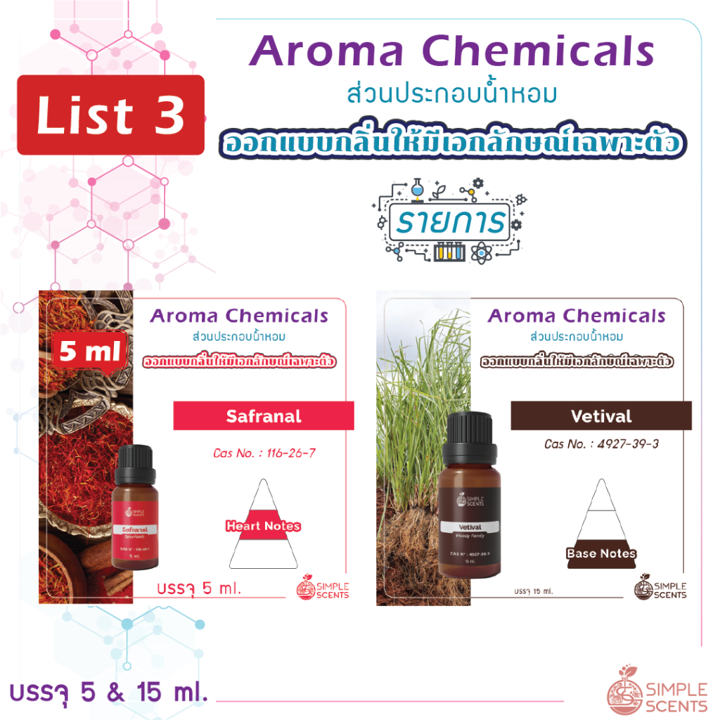 List 3 : Aroma Chemicals / Muscone 5 ml & Safranal 5 ml & Vetival 15 ml ...