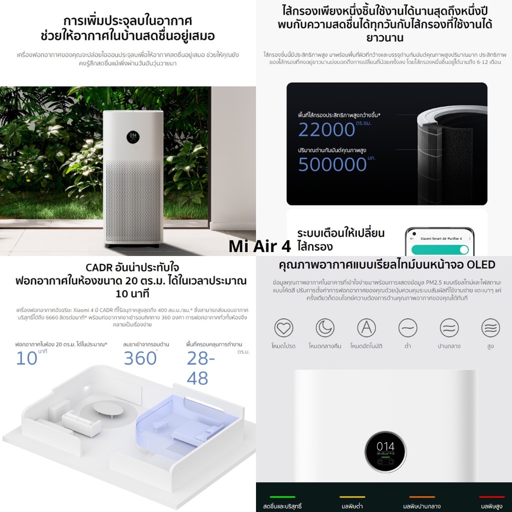 【พร้อมส่ง】 Xiaomi Smart Air Purifier 4 compack/ 4Lite / 4TH / 4Pro เครื่องฟอกอากาศ รับประกัน 1ปี ...
