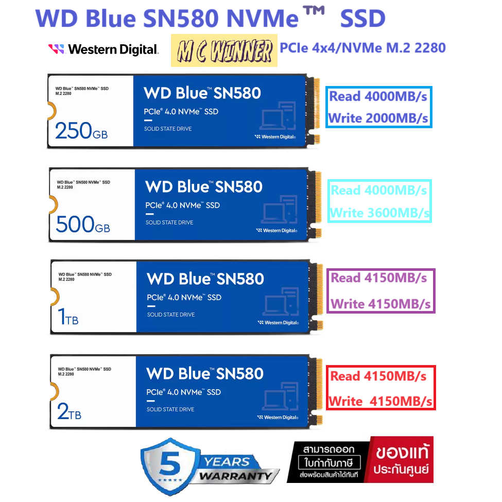 WD BLUE SN580 250GB ,500GB ,1 TB ,2 TB SSD (เอสเอสดี)- PCIe 4x4/NVMe M ...