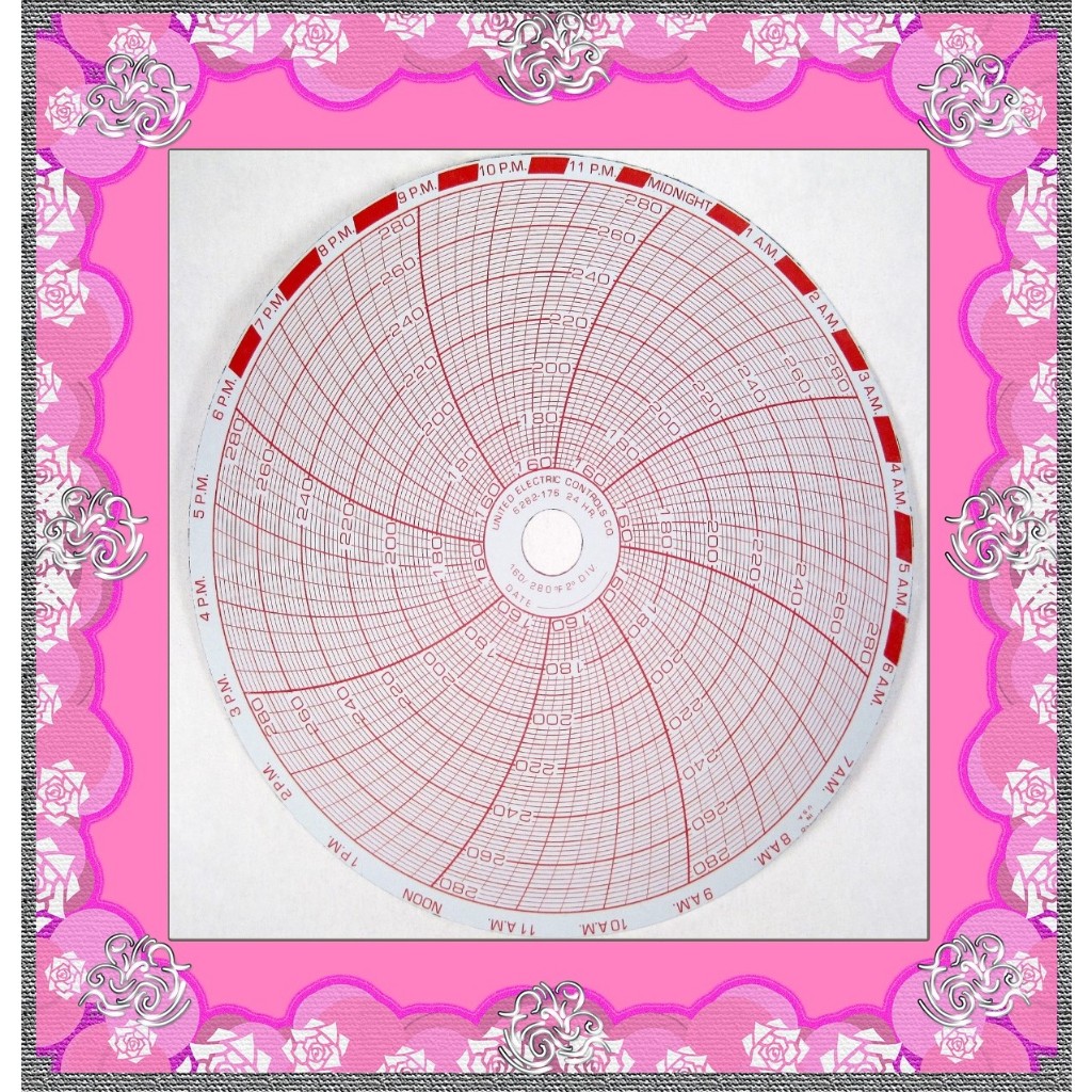 🥇Circular Chart Paper🥇 กระดาษกราฟ บันทึกอุณหภูมิแบบวงกลม รุ่น No.6282 ...