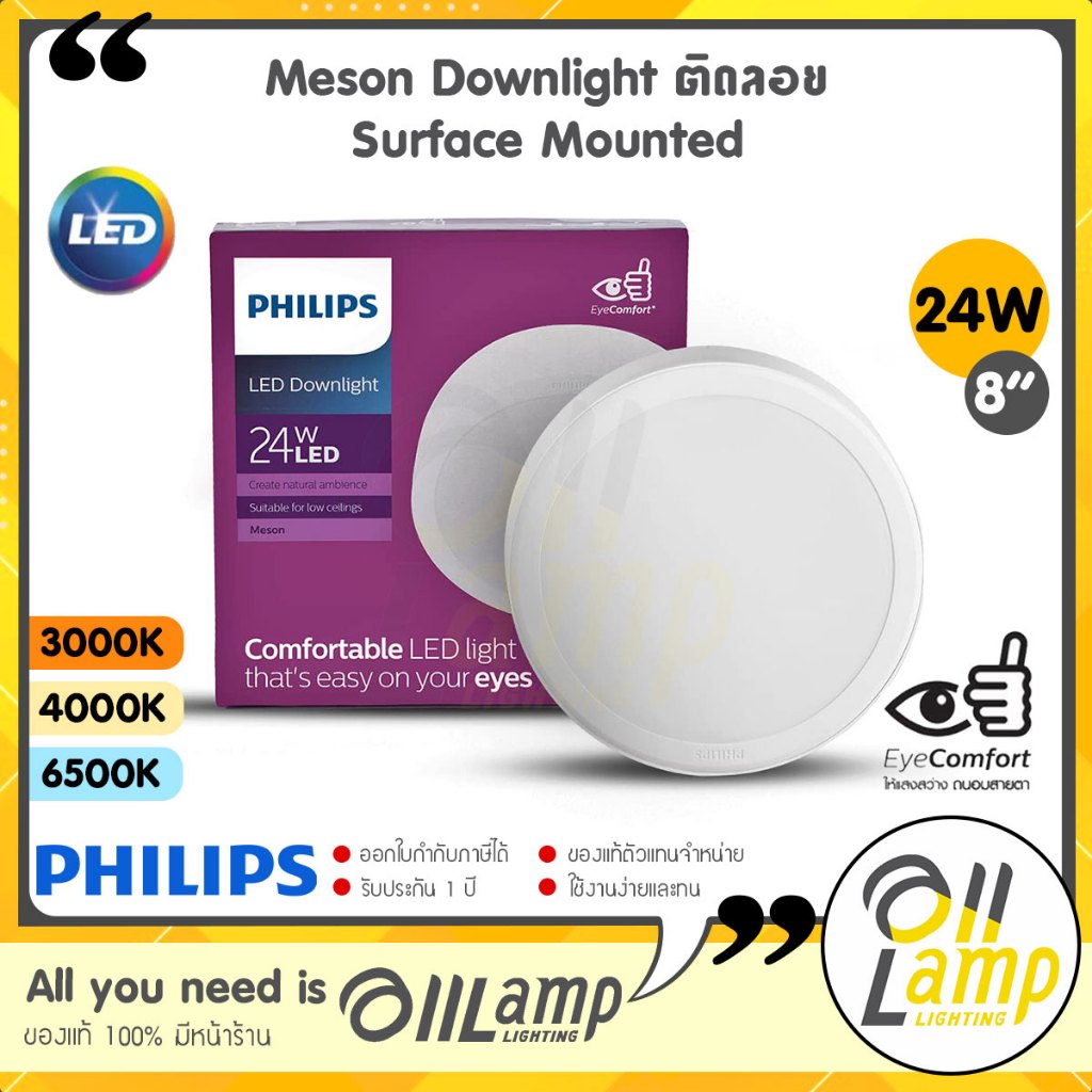 Philips ดาวน์ไลท์ หน้ากลม ติดลอย 24W Meson G3 200 59474 Surface Mounted ...