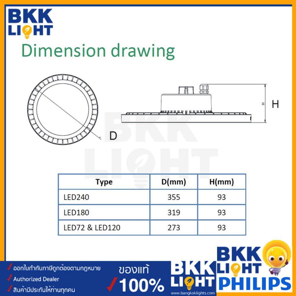 Philips โคม Highbay LED BY239P G4 60w 100w 150w 200w โคมไฮเบย์ ฟิลิปส์ ...