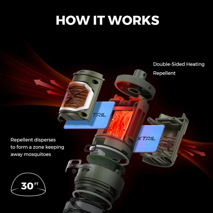 FLEXTAIL Tiny Repeller S เครื่องไล่ยุง ที่เป็นโคมไฟแคมป์ปิ้งในตัว ใช้งานง่ายคุณภาพสูง | Shopee ...