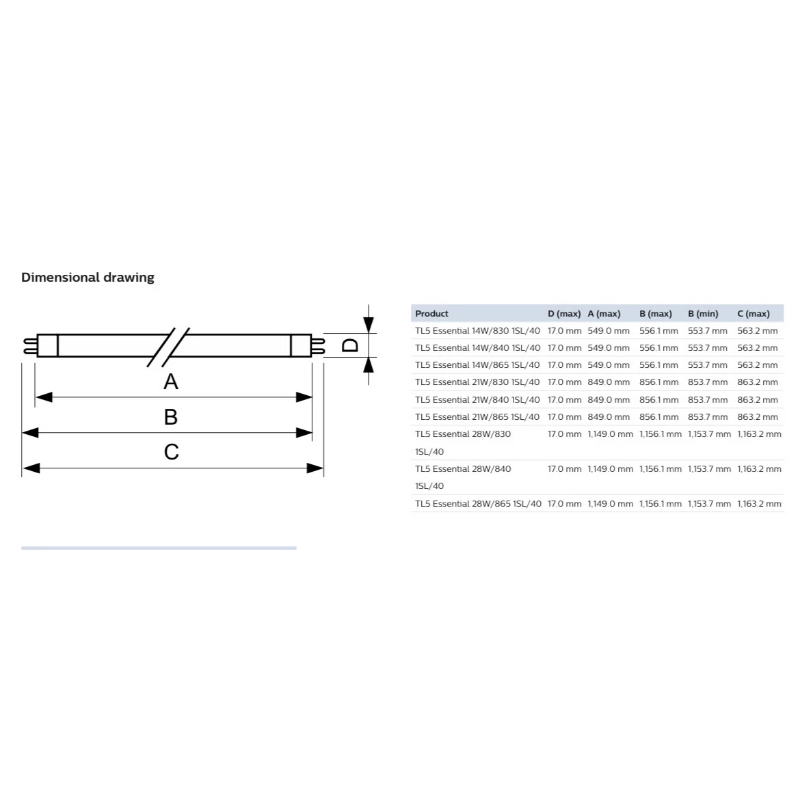 Philips TL5 Essential Super 80 หลอดนีออน T5 ขั้ว G5 ขนาด 14W Daylight ...