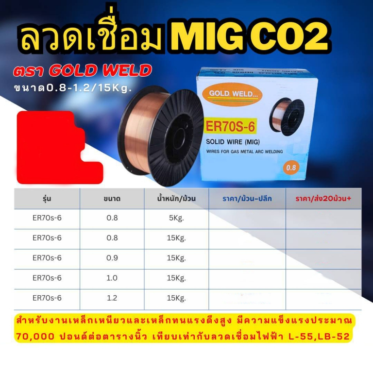 ลวดเชื่อม MIG-CO2 ตรา Gold weld | Shopee Thailand