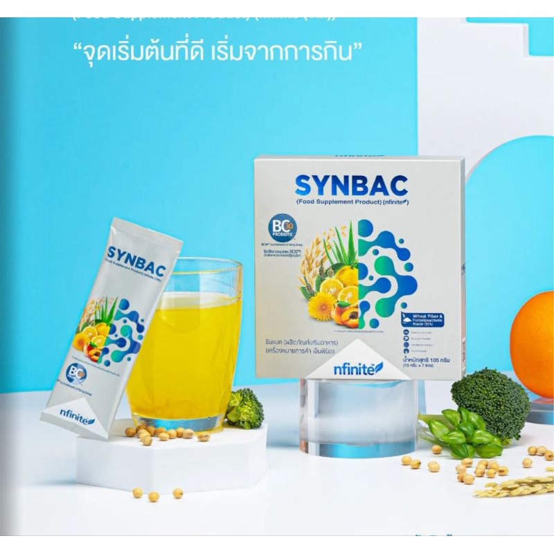 SYNBAC (Food Supplement Product) (nfinite (TM)) ซินแบค (ผลิตภัณฑ์เสริม ...