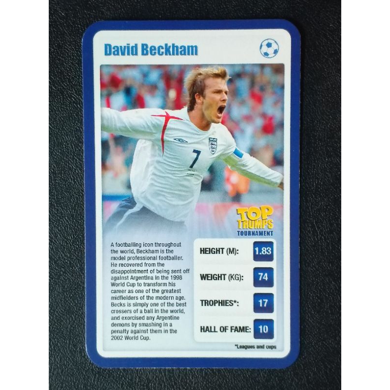 รวมการ์ดฟุตบอล เดวิด เบคแฮม ( DAVID BECKHAM SOCCER CARD ) | Shopee Thailand