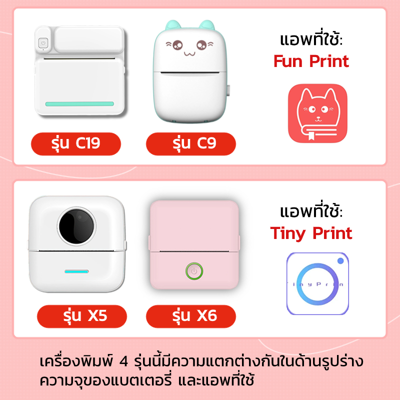 PinPrint 57mm เครื่องปริ้นสติกเกอร์ mini Printer เครื่องปริ้นพกพา ต่อบลูทูธ | Shopee Thailand