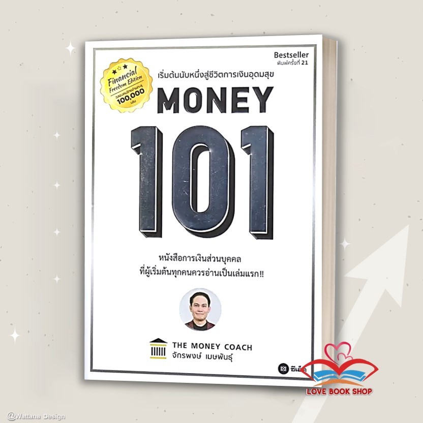 หนังสือ เกมเศรษฐี ลงทุนให้รวยด้วยอสังหาริมทรัพย์/เปลี่ยนหนี้เป็นอิสรภาพ ...