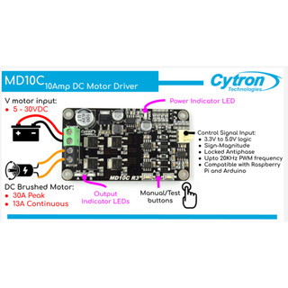10Amp 5V-30V DC Motor Driver (MD10C) | Shopee Thailand