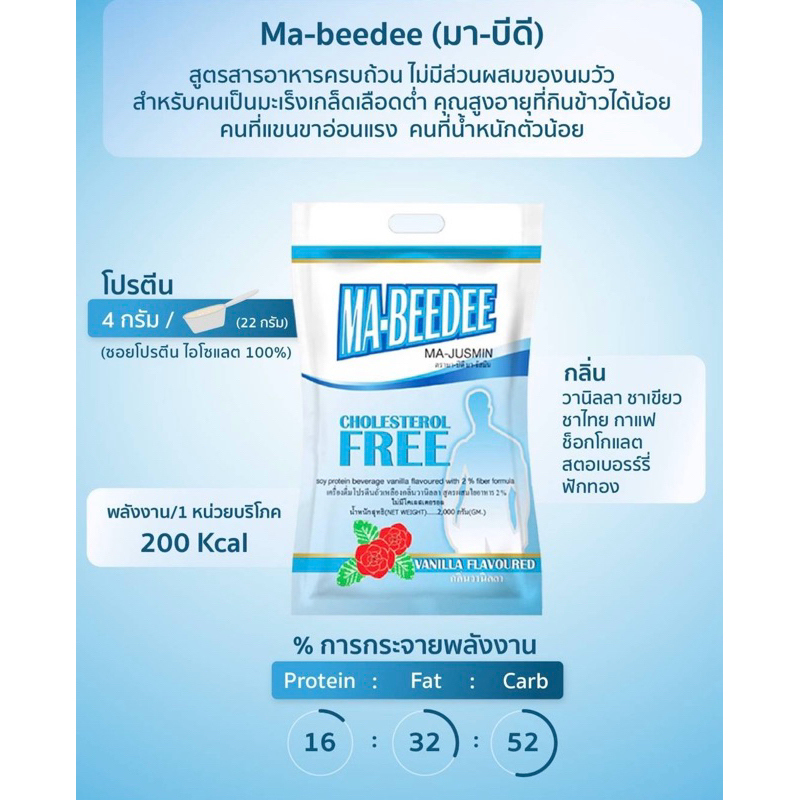 🔥มา-บีดี / MA-BEEDEE เครื่องดื่มโปรตีนถั่วเหลือง กลิ่นวานิลลา สูตรผสมใย ...