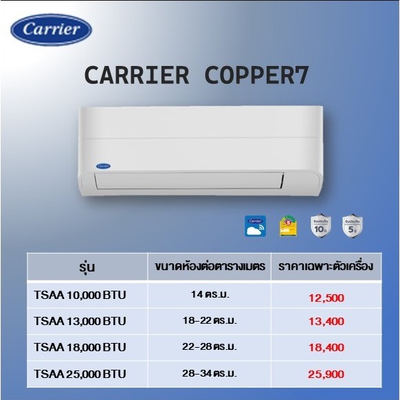 แอร์ Carrier-Copper7 รุ่น TSAA Series (ไม่มีบริการติดตั้ง) | Shopee Thailand