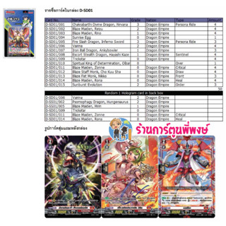 แวนการ์ด โอเวอร์เดรส ภาษาไทย ชุดพร้อมเล่น VGT-D-SD01 SD02 SD03 SD04 SD05 VANGUARD D พี่พงษ์ (21 ...