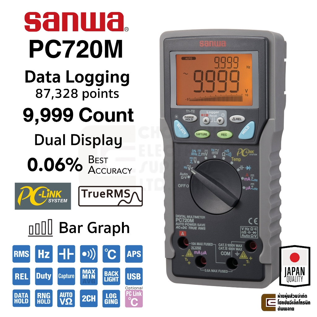 Sanwa PC720M ดิจิตอล มัลติมิเตอร์ Data Logging True RMS 0.06% 9,999 Count PC-Link แม่นยำมาก ...