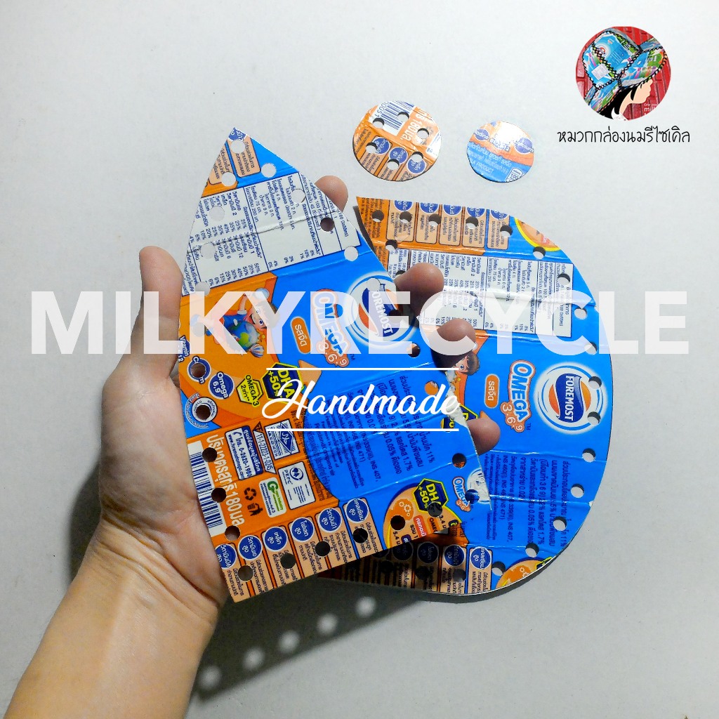 แบบ Pattern สำหรับเย็บหมวกกล่องนม ทรงหมวกแก๊ป เพื่อใช้ทาบเป็นต้นแบบ ( 4 ...