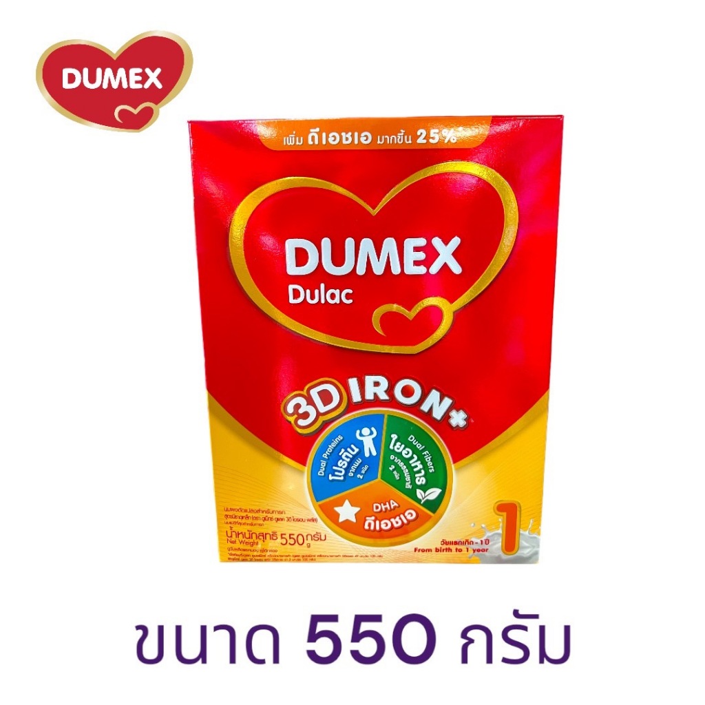 Dumex Dulac ดูเมกซ์ ดูแลค สูตร 1 นมผงสำหรับเด็กแรกเกิด ช่วงวัยที่1 ขนาด ...