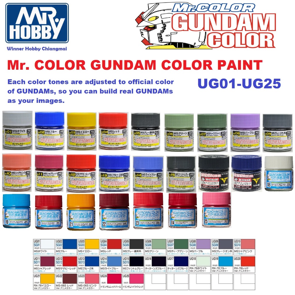 Gundam Color Mr. Hobby Mr.COLOR UG01-UG25 10ml (ของแท้จาก GSI JAPAN ...