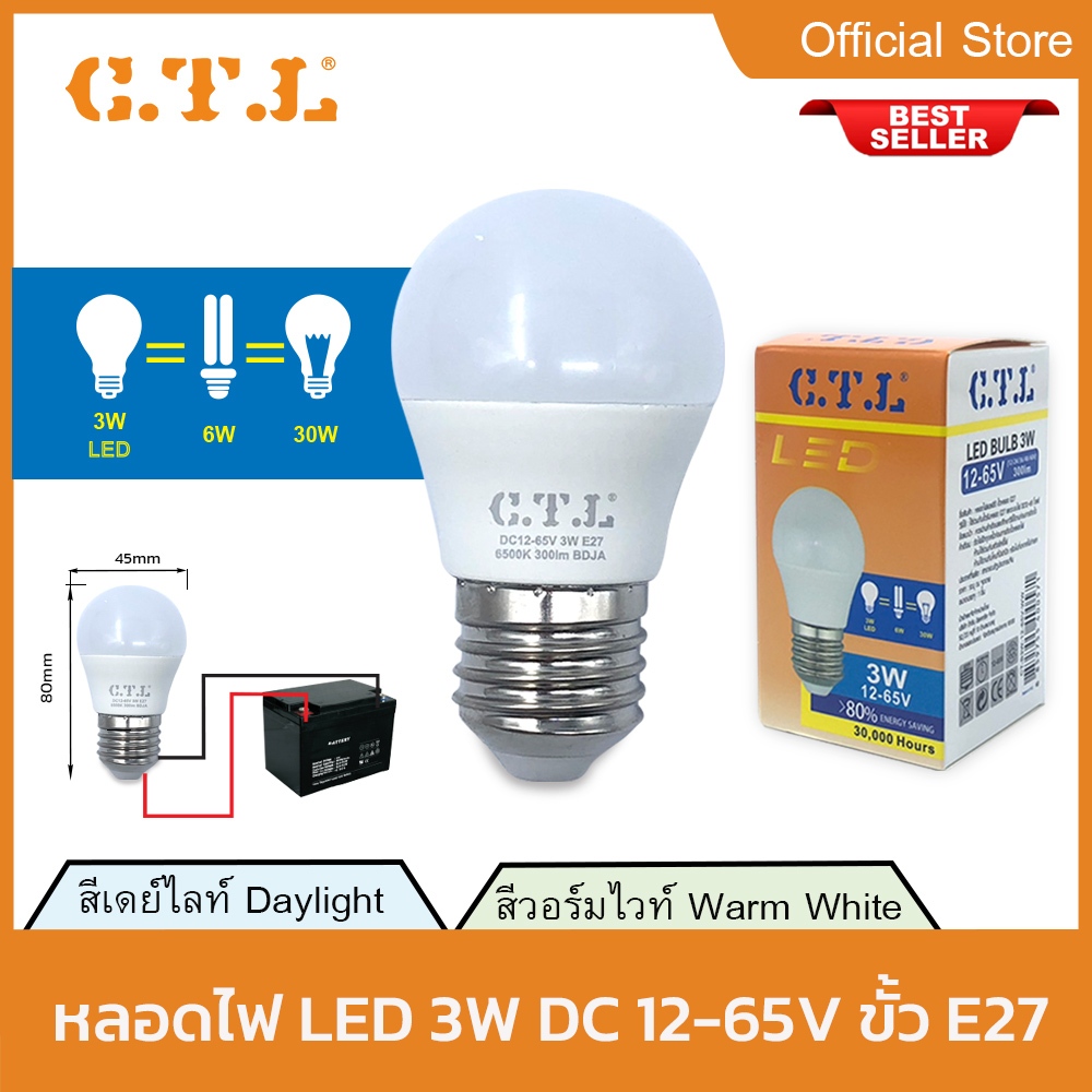 หลอดไฟ LED DC12-65V 3W 5W 10W ความสว่างสูง E27 มีแสงขาว แสงวอร์ม หลอด BULB | Shopee Thailand