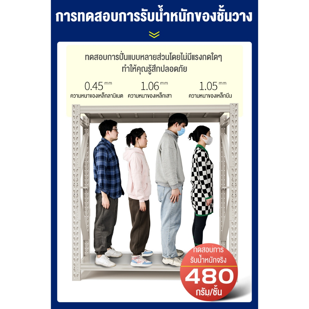 🔥🔥Nearra ชั้นวางของขนาดใหญ่ 4 ชั้น ปรับความสูงได้ วัสดุเหล็กกล้ารีดเย็น ...