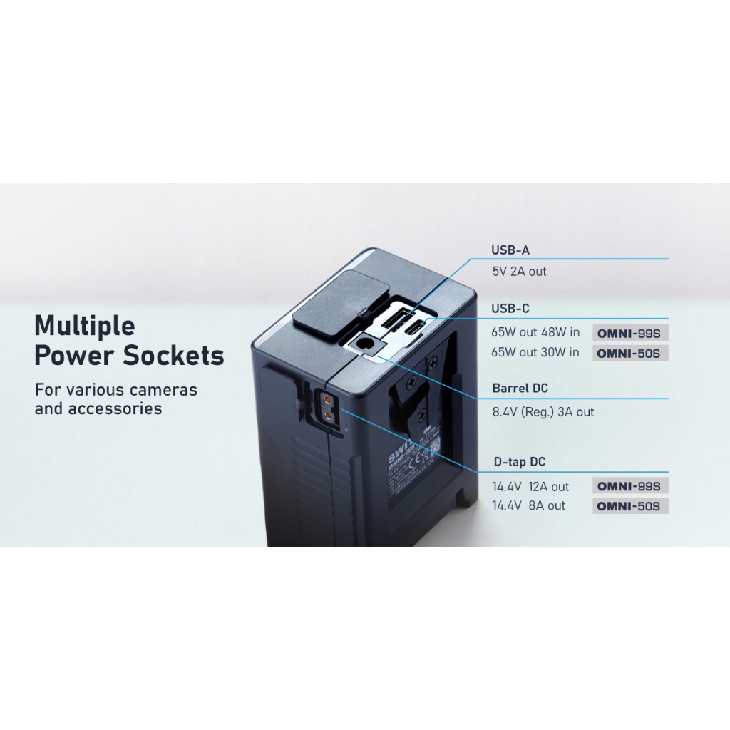 SWIT OMNI 99S / 50S USB-C Info Pocket V-mount Battery ประกันศูนย์ไทย ...