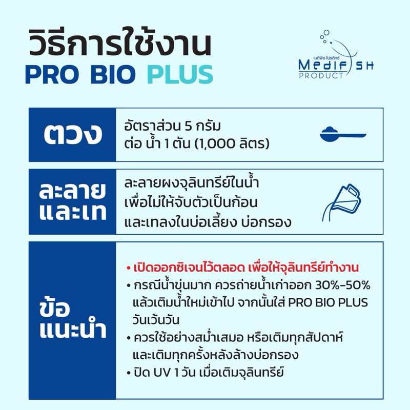 จุลินทรีย์ปรับคุณภาพสภาพน้ำใส PRO BIO PLUS 250กรัม บำบัดน้ำสำหรับบ่อปลา ...