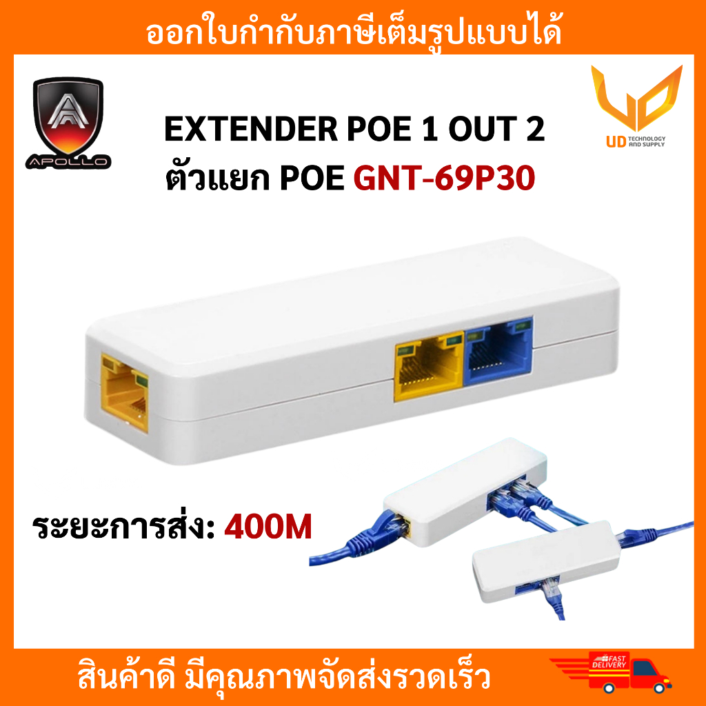 APOLLO EXTENDER ตัวแยก POE 1 OUT 2 GNT-69P31 1SE+2EP 1 เส้นเดินกล้อง ...