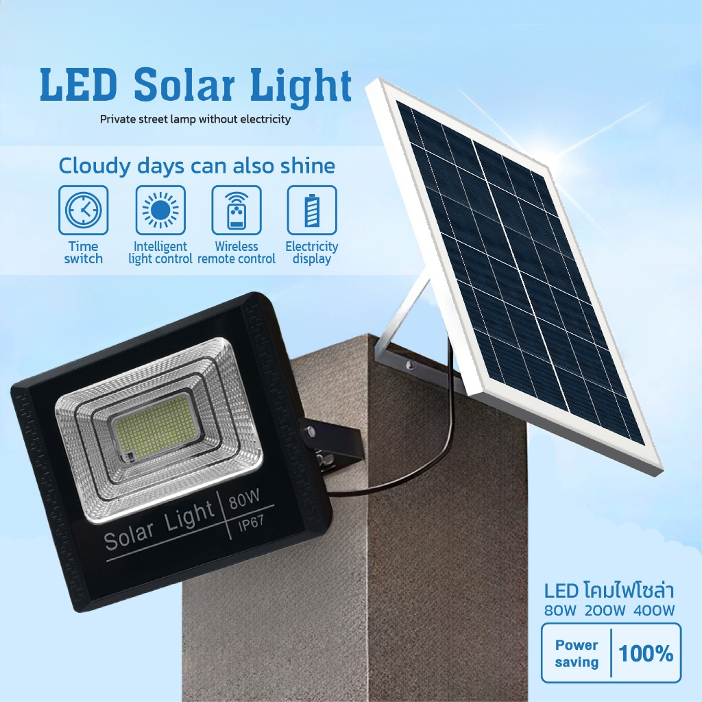 สปอตไลท์ ไฟโซล่าเซลล์ พลังงาน แสงอาทิตย์ LED Solar Light IP 67 รุ่น 80W ...